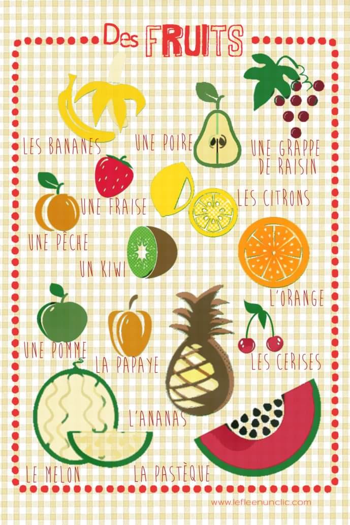 Vocabulaire : Les fruits et les légumes - le FLE en un 'clic'